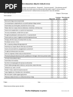 Conners 3 - Wersja Dla Nauczyciela | PDF