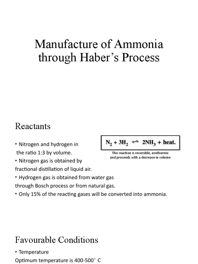 Manufacture of Ammonia Through Haber's Process | PDF