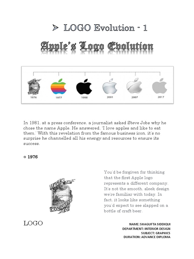 Logos Evolution | PDF | Icon (Computing) | Starbucks