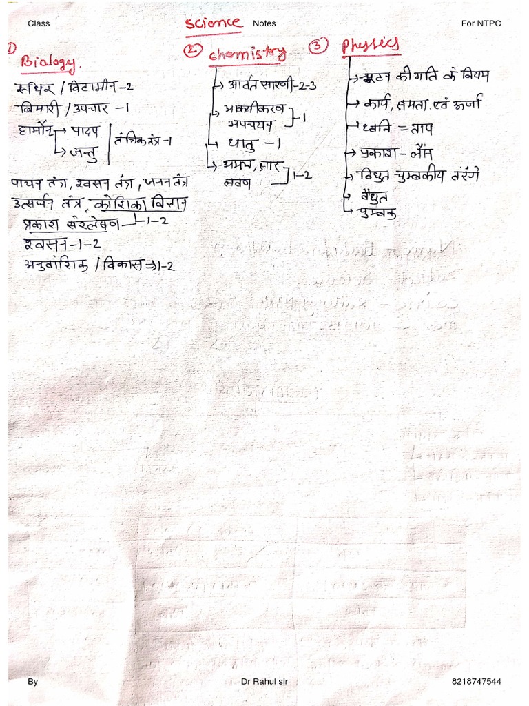 NTPC Class Science Notes in Hindi | PDF