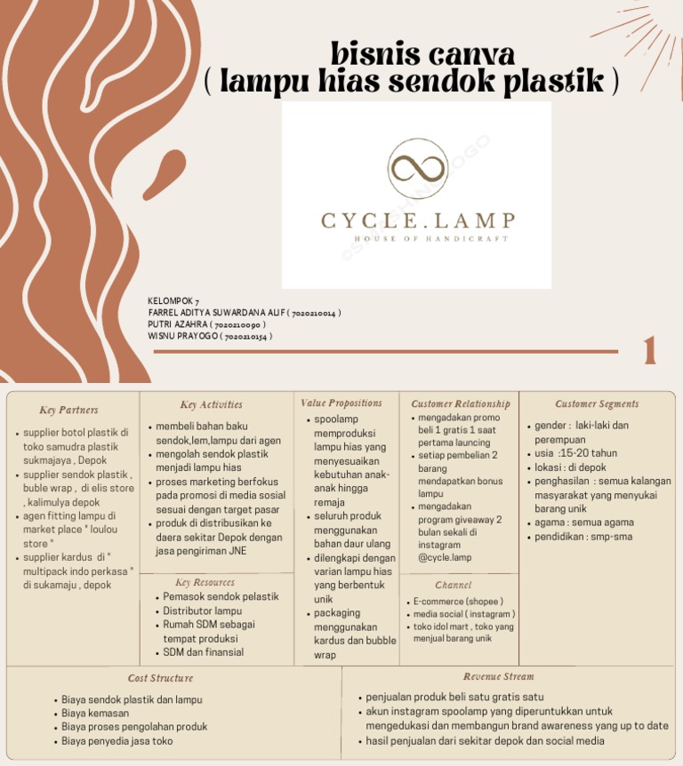 Canva Cycle - Lamp Kel 7 | PDF