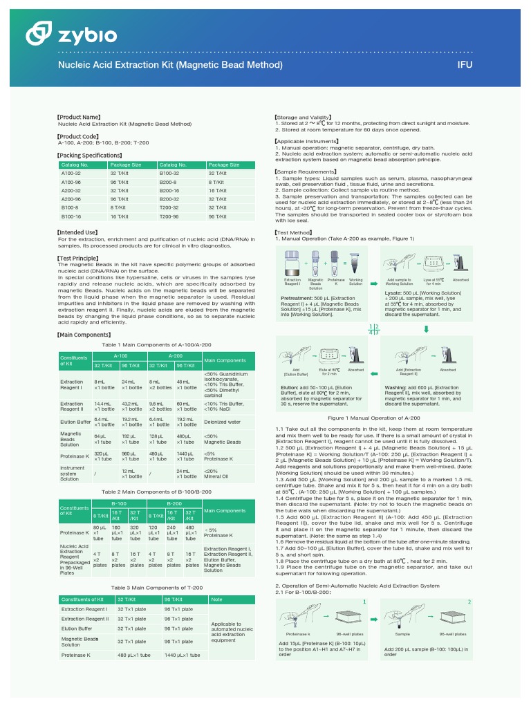 Zybio Viral Nucleic Acid Extraction Kit Insert - Compressed | PDF ...