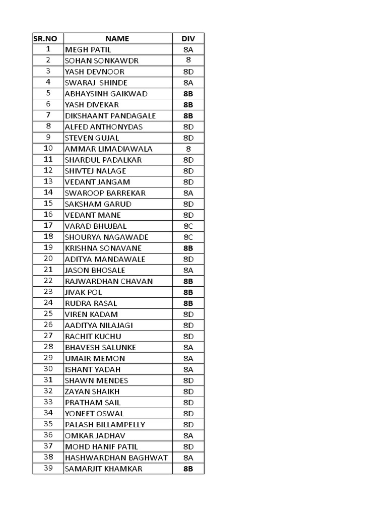 Tailor Measurement | PDF