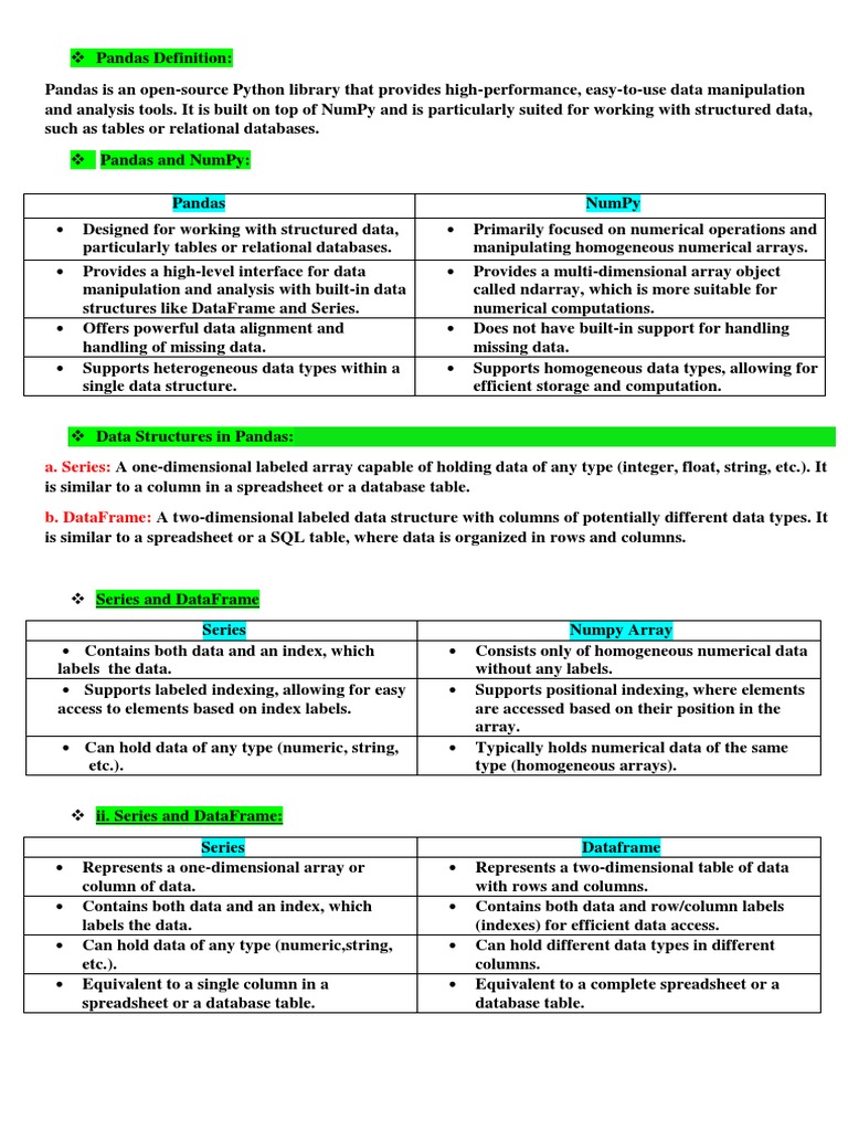 Pandas - Series - Short - Notes | PDF | Database Index | Data Structure