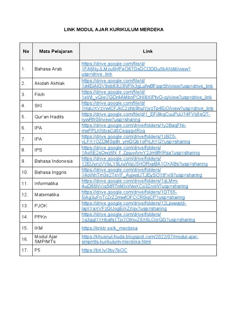 Link Modul Ajar | PDF