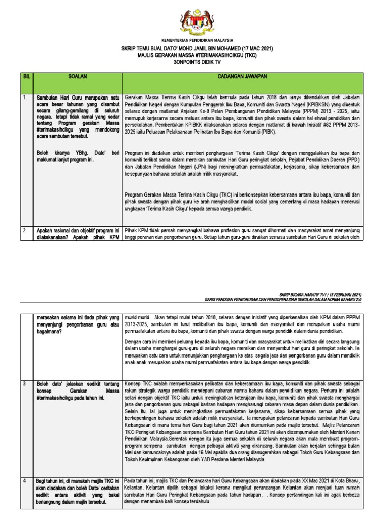 V2 - Temu Bual Pengarah BPSH - TKC 2021 | PDF