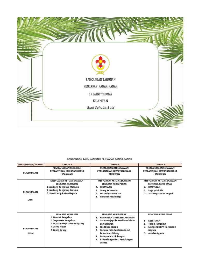 Rancangan Tahunan Pengakap SK Saint Thomas 2023 | PDF