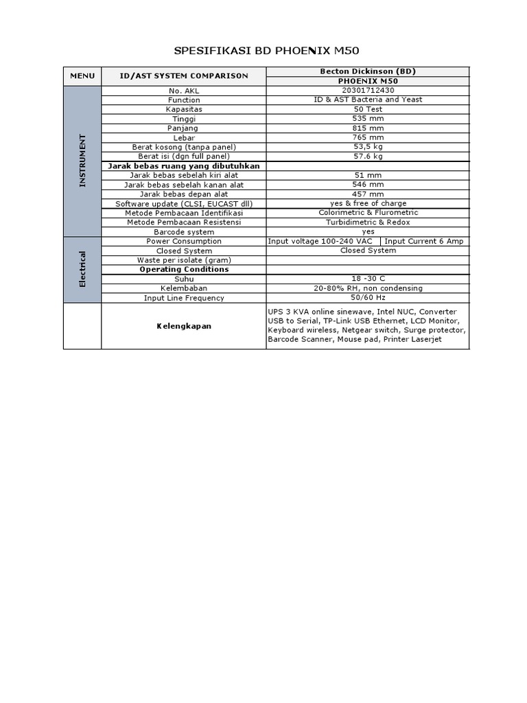 BD Phoenix M50 Specifications Overview | PDF | Office Equipment ...
