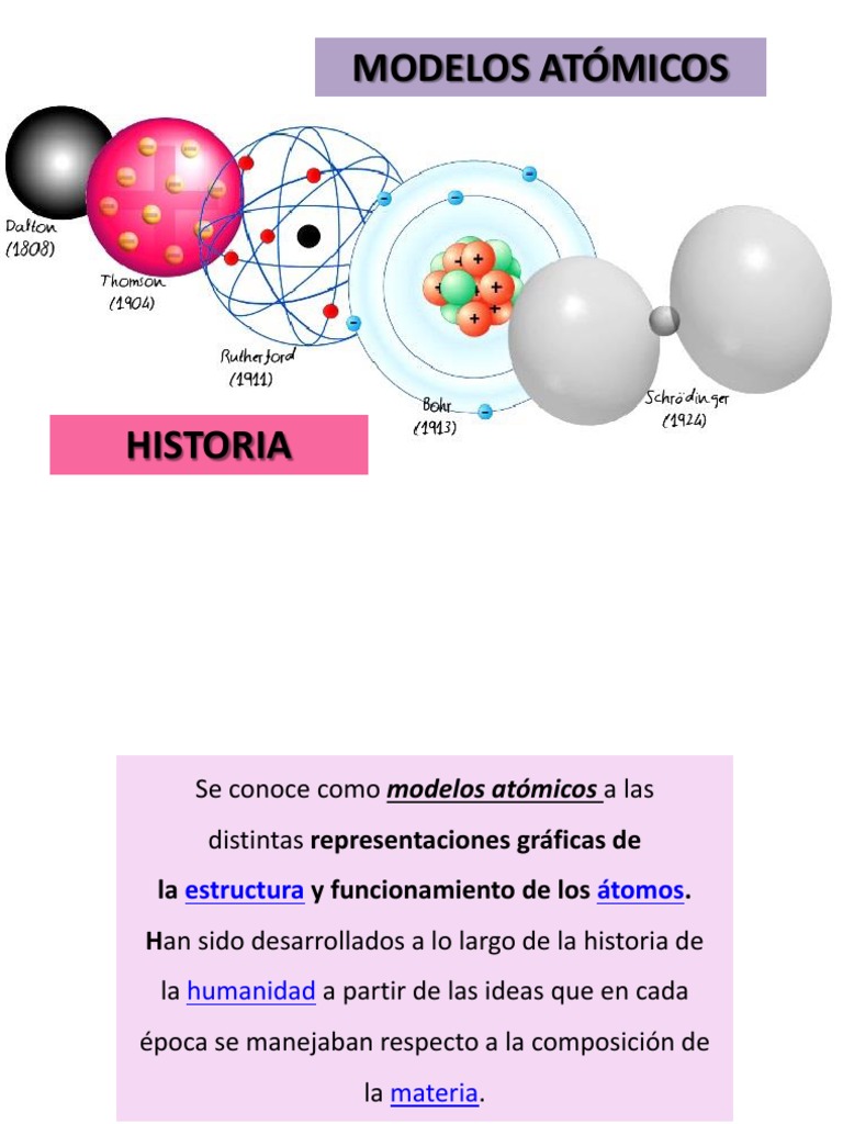 Teoría Unidad 2 Segunda Parte 2022 | PDF | Desintegración radioactiva ...