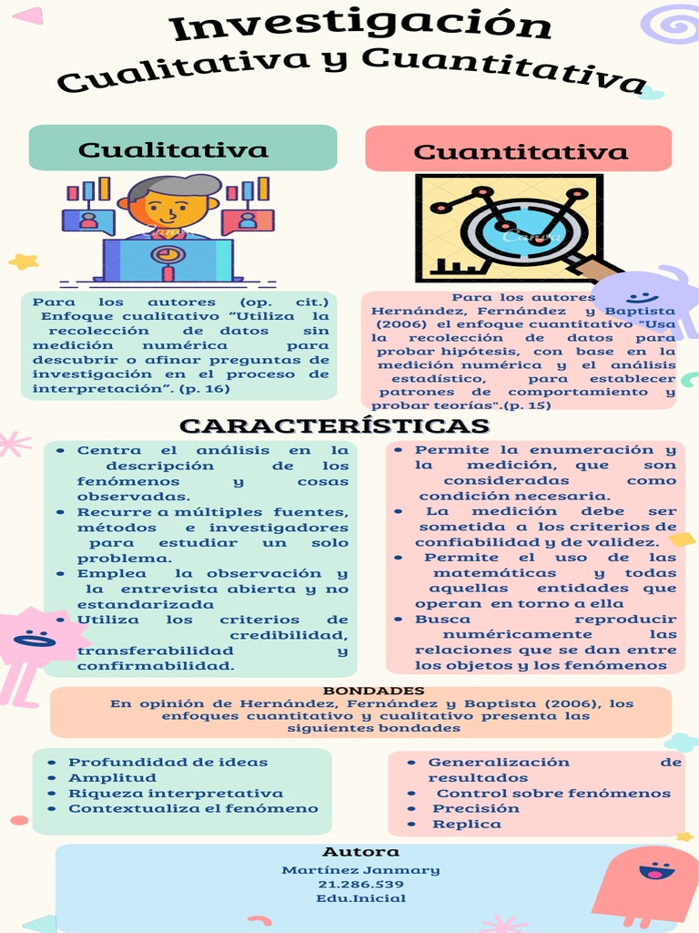 Infografia Investigación Cualitativa y Cuantitativa | PDF | Investigación cuantitativa ...