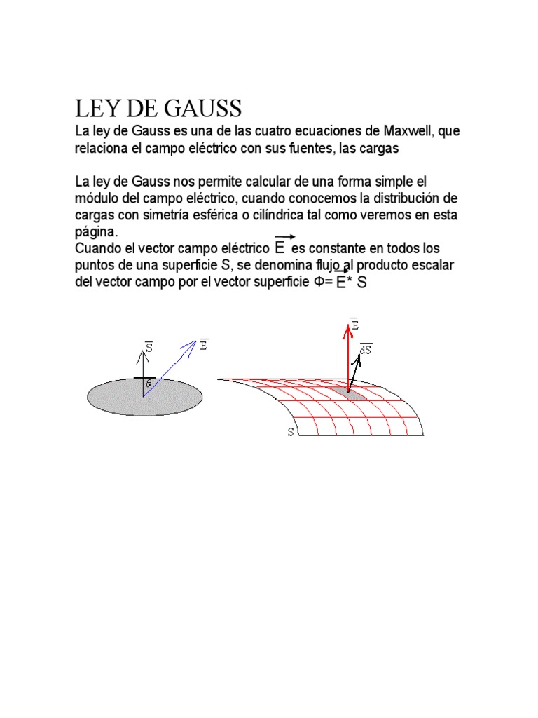 Problemas Resueltos de Ley de Gauss | PDF | Campo eléctrico | Objetos matemáticos