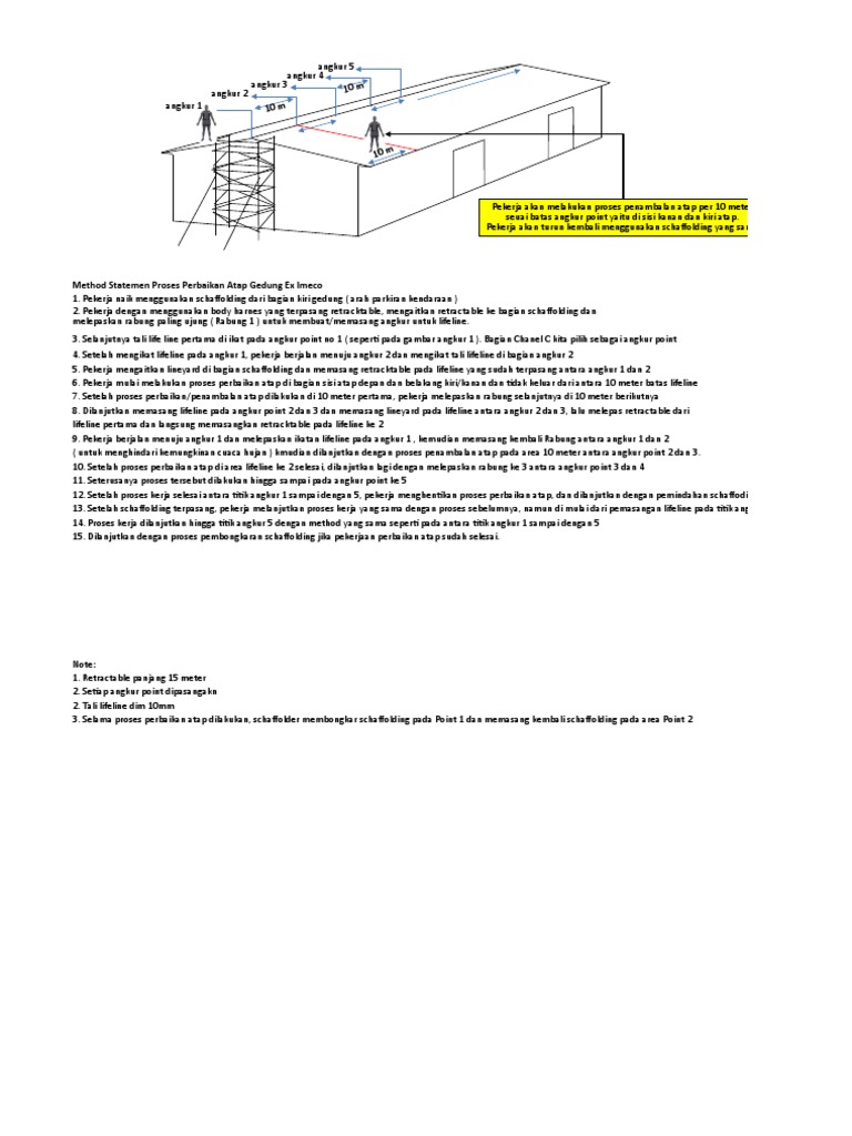 Method Statemnt Perbaikan Atap Gedung Ex Imeco | PDF