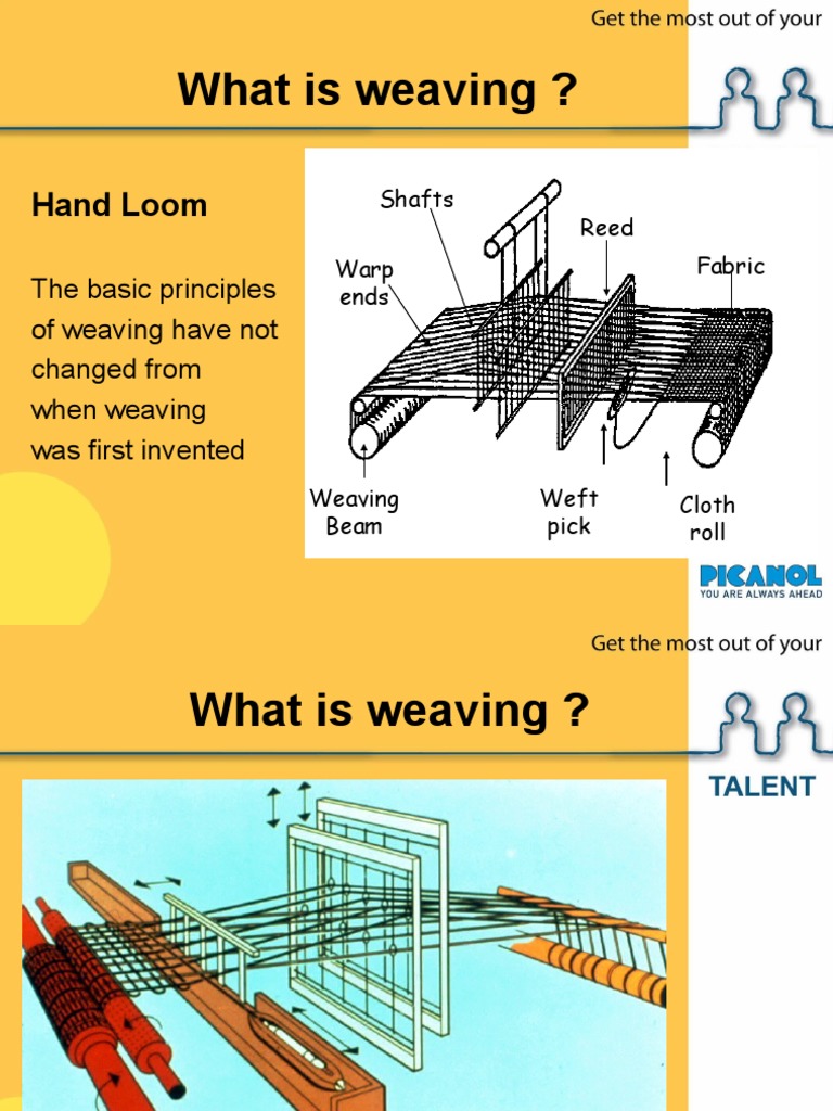 Introduction to Hand Loom Weaving | PDF | Loom | Weaving
