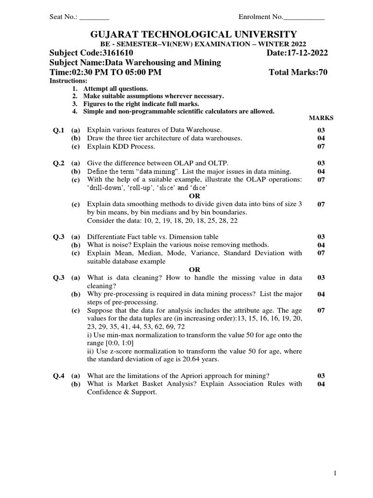 DWM (W2022) | PDF | Data Warehouse | Data Mining
