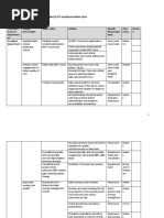 Emergency SBFR Plan-1 | PDF | Nursing | Emergency Department