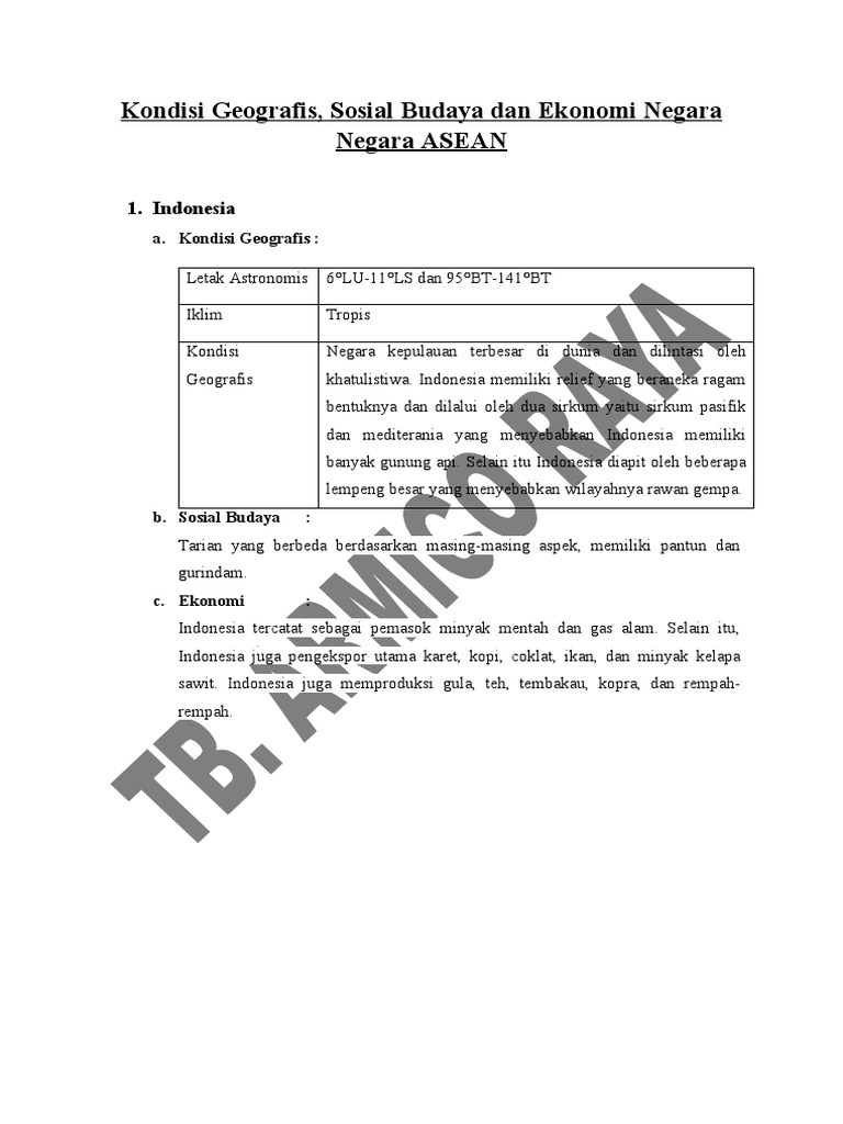 Kondisi Geografis, sosial budaya dan ekonomi negara ASEAN.pdf | PDF Kondisi Geografis, sosial budaya dan ekonomi negara ASEAN.pdf | PDF