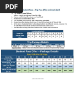 Checklist For Equipment Inspection Portable Grinder | PDF | Grinding ...