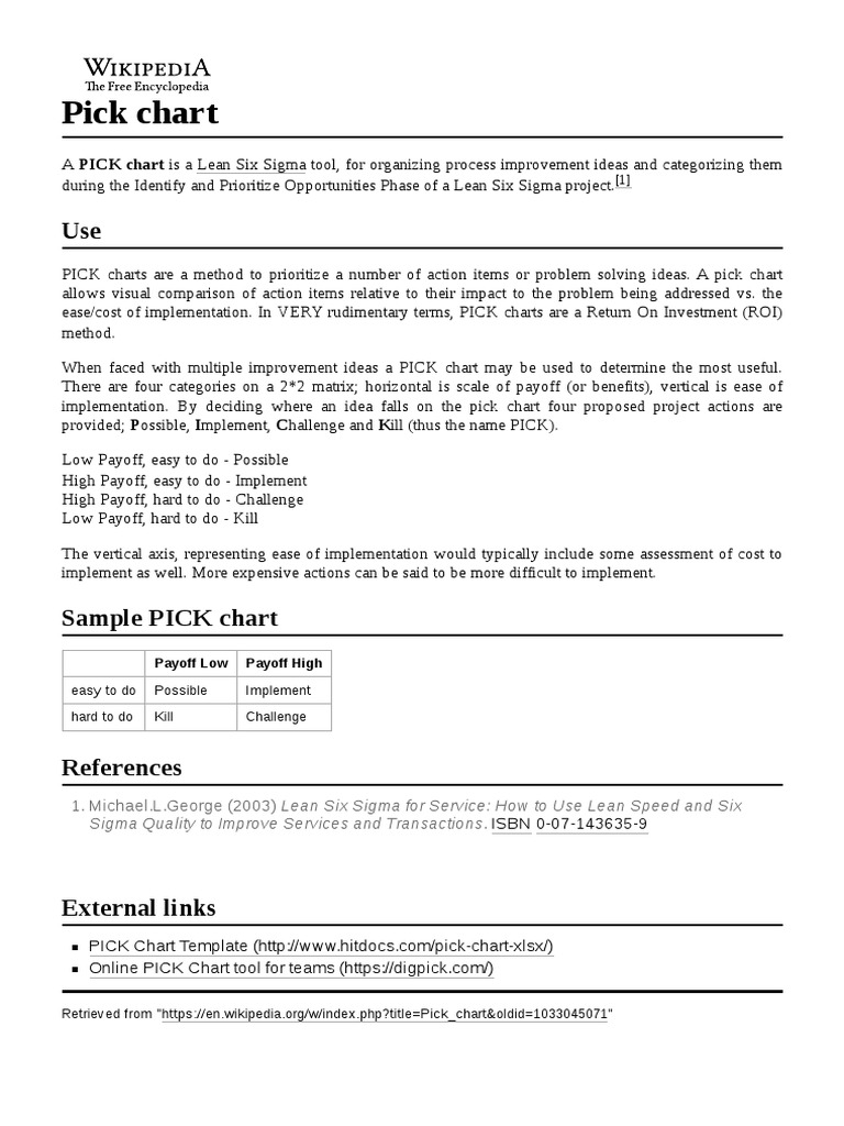 Payoff Matrix Six Sigma