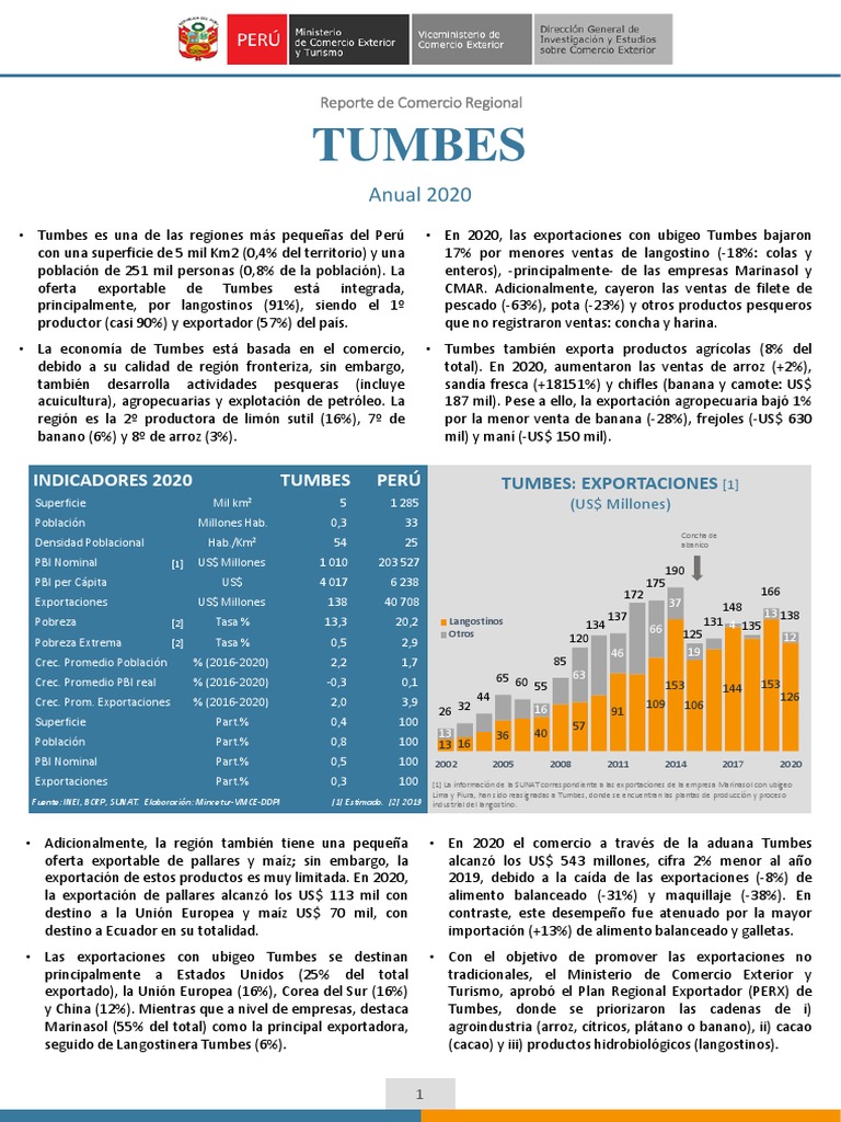 RCR Tumbes 2020 Act-270421 | PDF | Comida y bebida