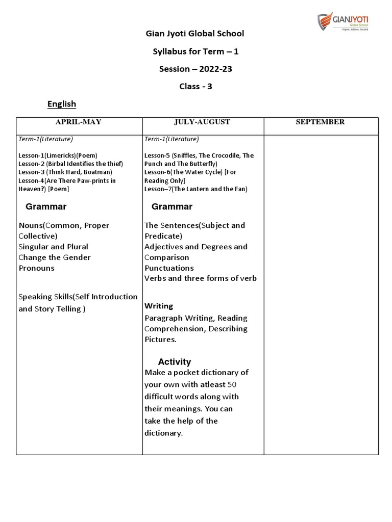 Term 1 Syllabus For Class 3 | PDF | Subject (Grammar) | Verb