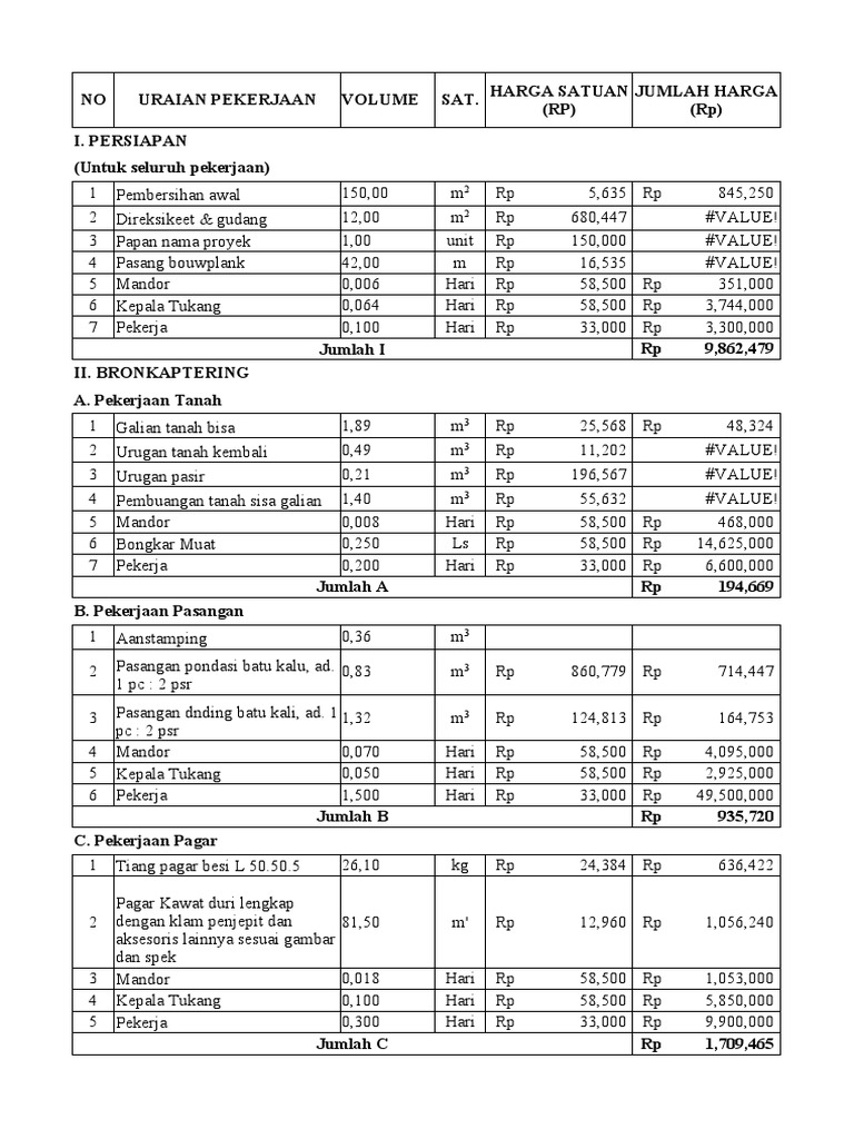 RAB Dasar Teknik | PDF | Griya & Taman | Sains & Matematika