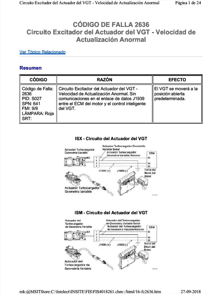 PDF Actuador VGT Compress | PDF | Conector eléctrico | Resistor