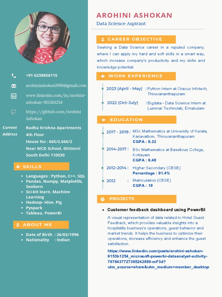 Sample Resume | PDF | Cybernetics | Cognitive Science