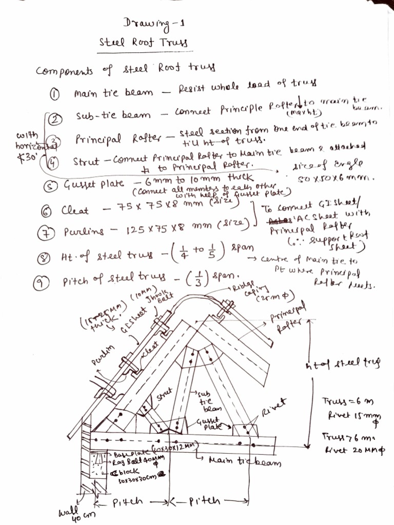 Steel Structure Design Overview | PDF