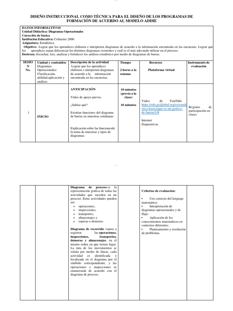 Diseno-Instruccional-De-Un-Modelo ADDIE | PDF | Diseño instruccional ...