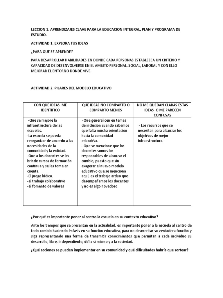 Aprendizajes Clave Primero Primaria | PDF | Educación de la primera ...