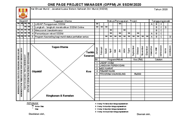 Oppm SSDM 2020 | PDF