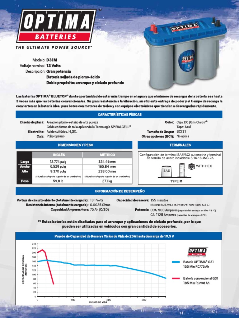 Bateria Marina Acumulador Optima Arranque Ciclado Profundo Plomo Acido Bluetop Tapa Azul d31m | PDF