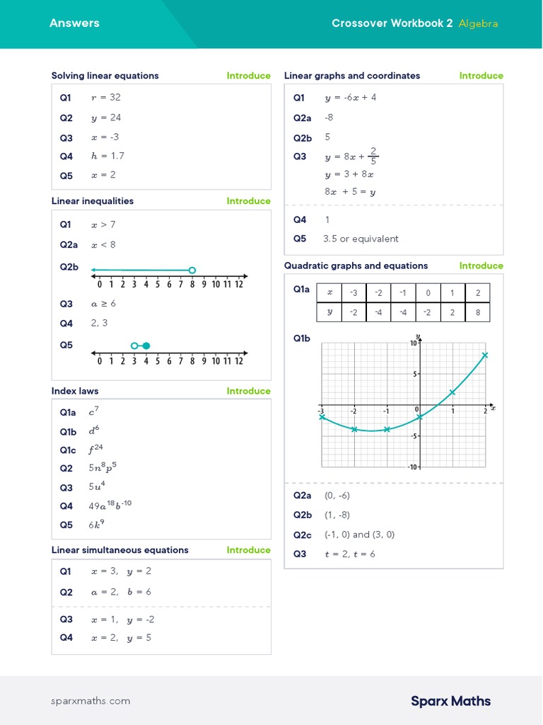 Sparx Crossover Algebra Answers | PDF