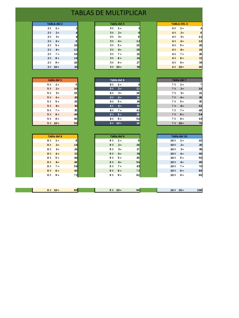 Practica Excel Jonathan Olguín Mendez 3°G | PDF