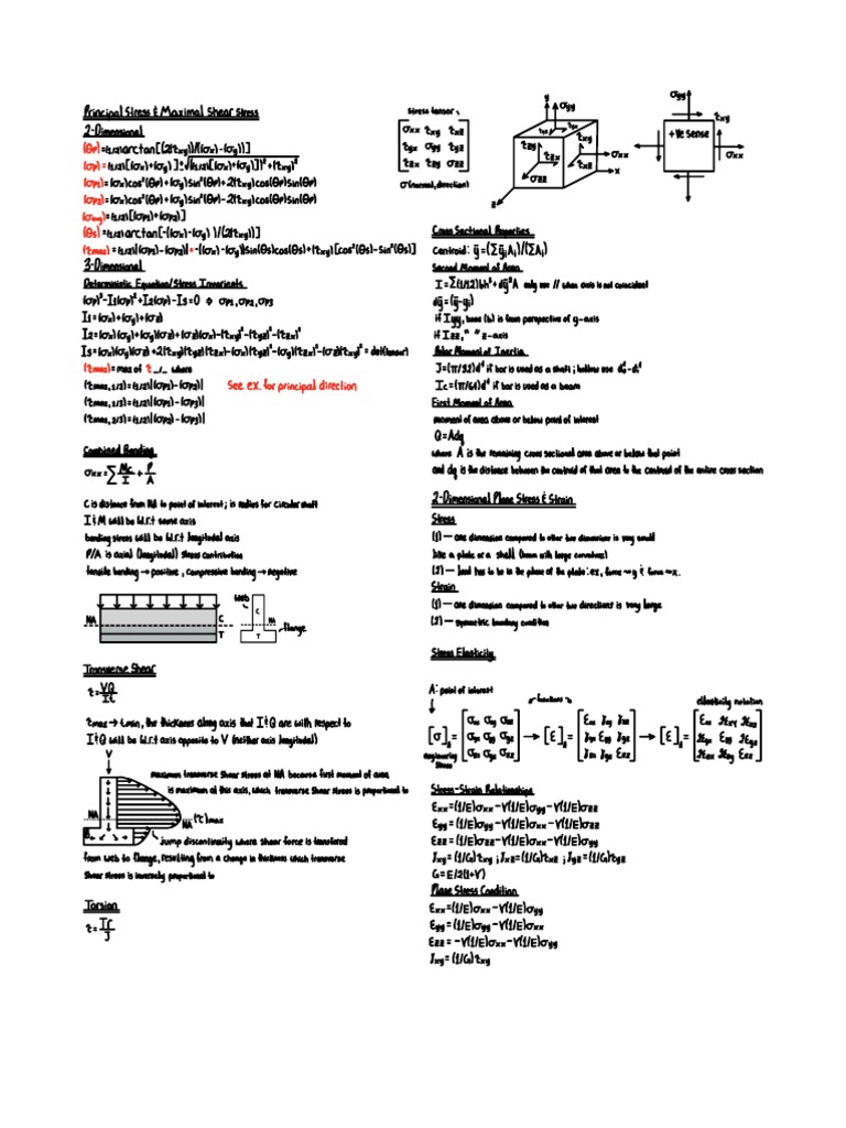 Structural Mechanics Notes | PDF | Fracture | Stress (Mechanics)