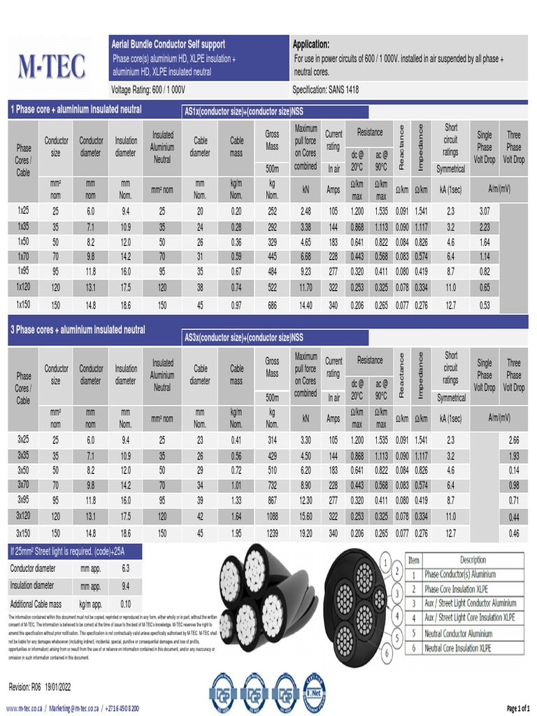 ABC Self Support SANS 1418 | PDF | Alternating Current | Insulator ...
