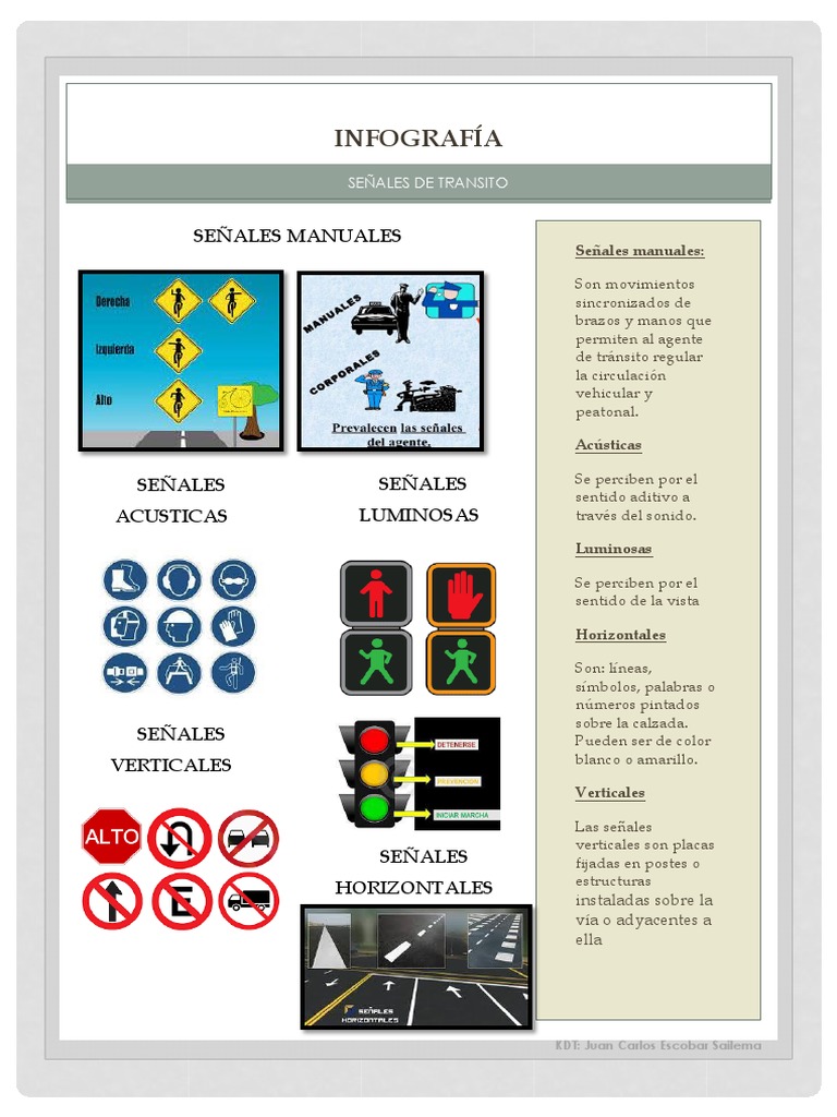Señales Manuales | PDF