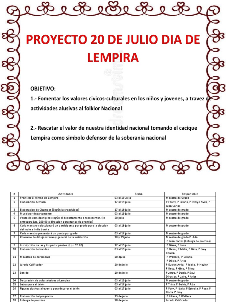 Plan de Dia de Lempira | PDF