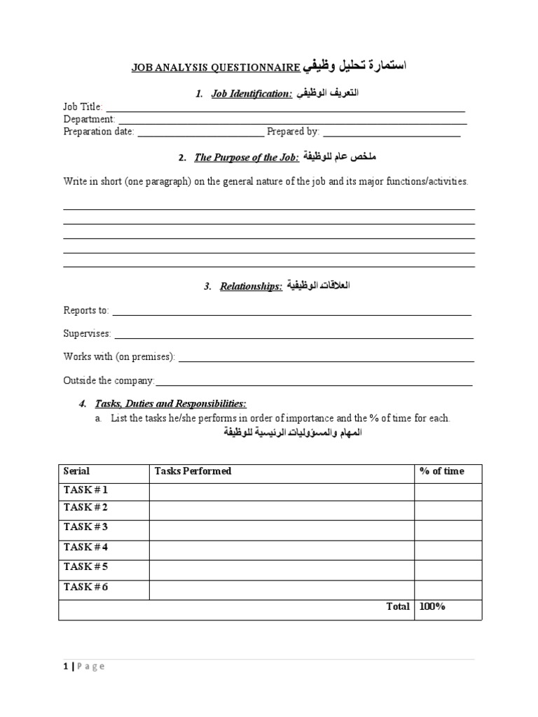 CB - Job Analysis | PDF | Performance Indicator | Behavioural Sciences