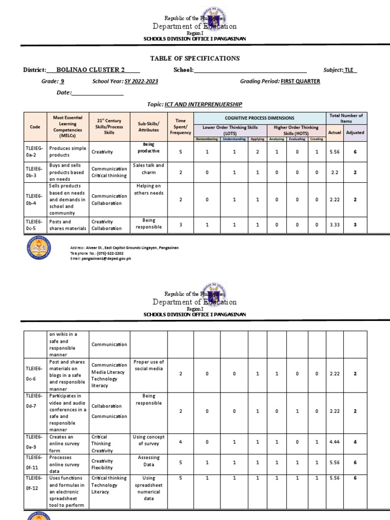 Tle 9 Tos Quarter 1 | PDF | Communication | Spreadsheet
