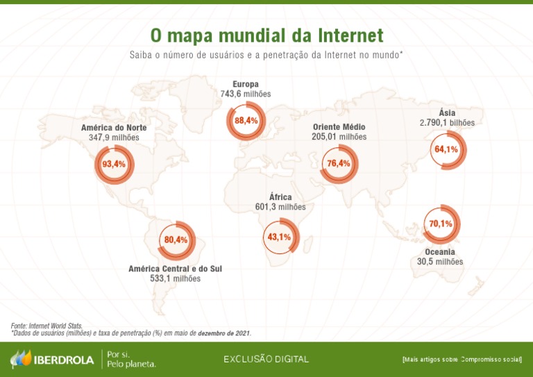 Infografico Mapa Mundial Internet | PDF