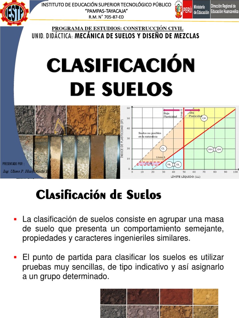 Tabla De Clasificacion De Suelos Gambaranlos Tipos De Mapas
