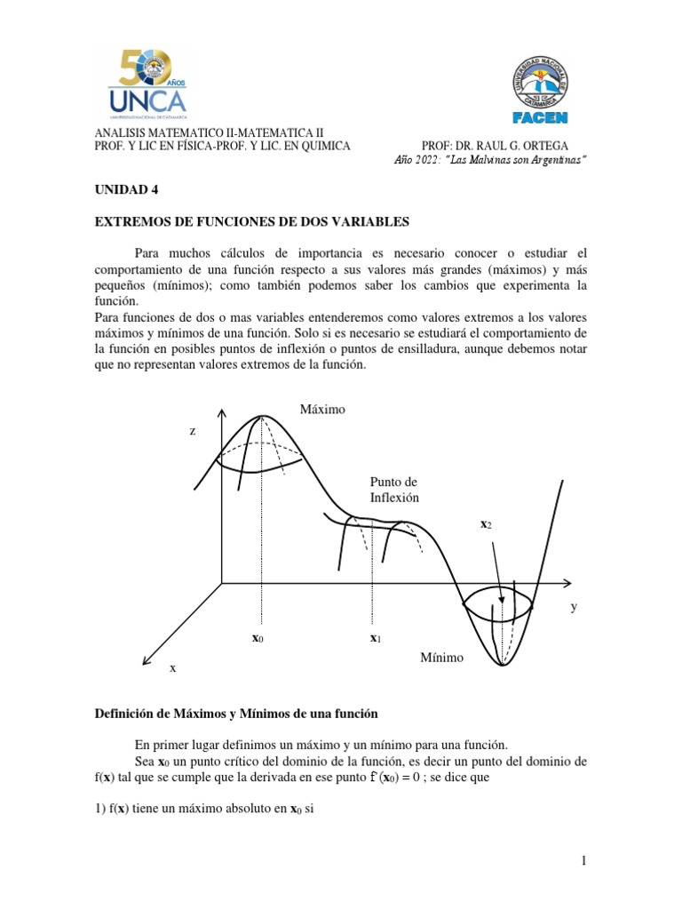 Unidad 4 Extremos de Funciones de Dos Variables | PDF | Función ... Unidad 4 Extremos de Funciones de Dos Variables | PDF | Función ...