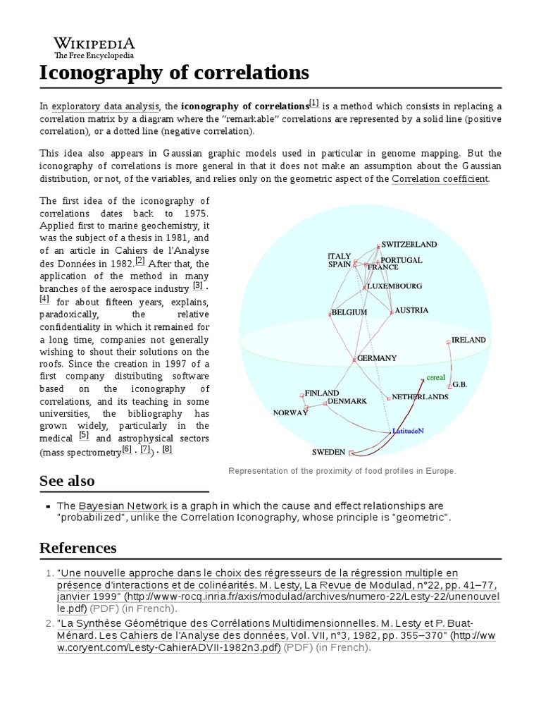 Iconography of Correlations | PDF | Data Analysis