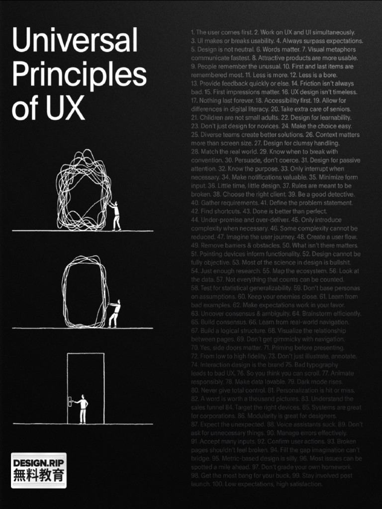 Universal Principles of UX | PDF | Usability | User Experience
