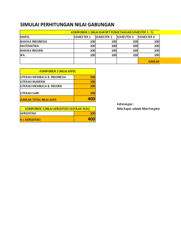 Simulasi Perhitungan Nilai Gabungan - 1 Dan 2 | PDF