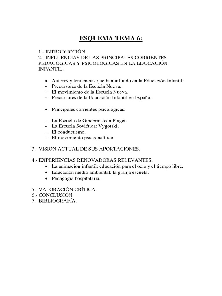 Esquema Tema 6 | PDF