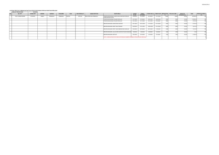 Borang Bpa-6 SM Ken Hwa 1 | PDF