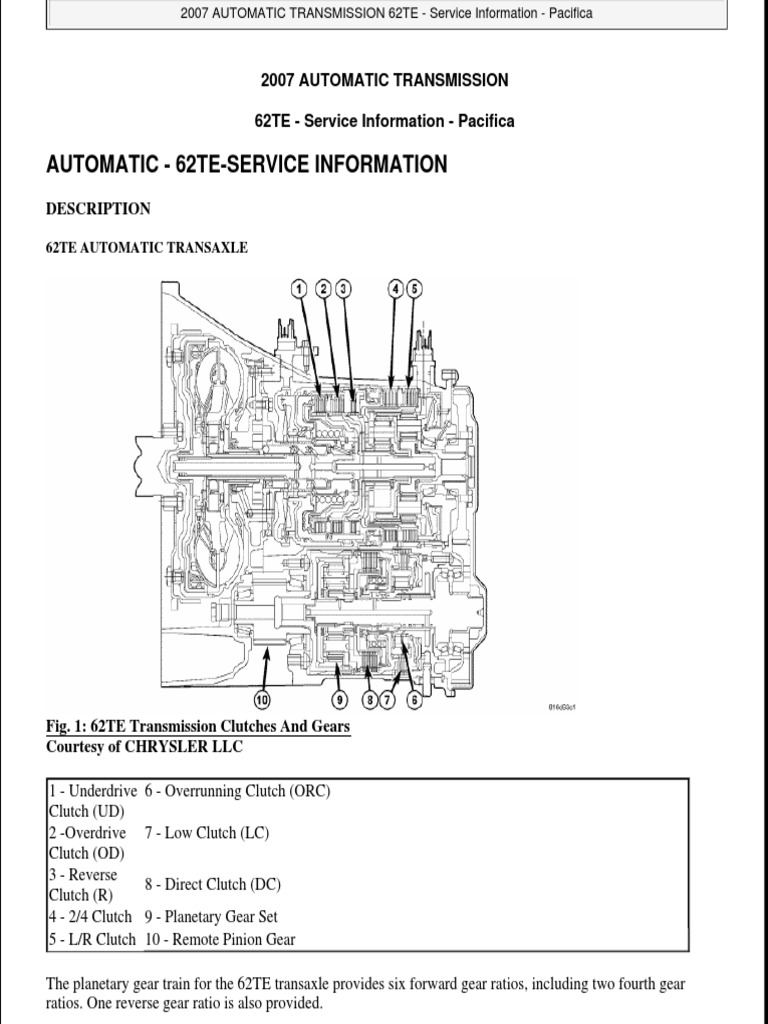 62TE Transmission Service Guide | PDF | Leak | Automatic Transmission