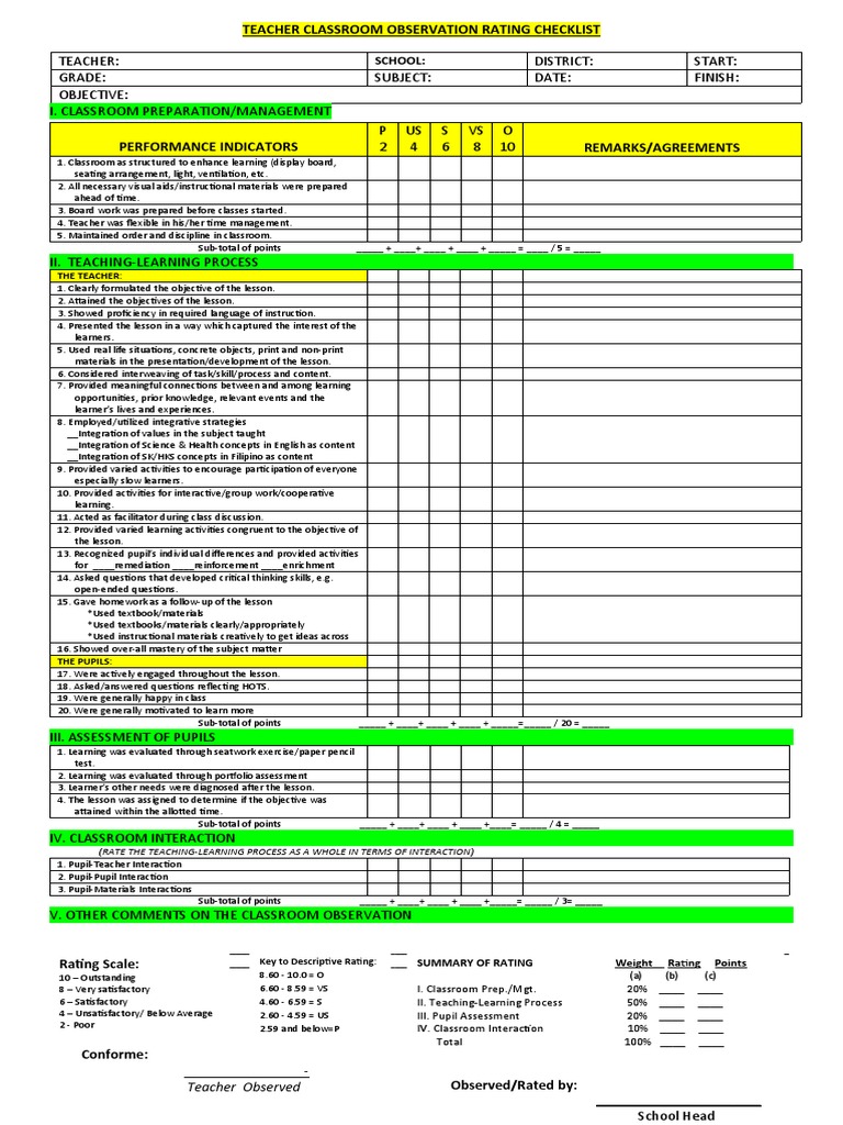 Classroom Observation Rating Checklist | PDF | Teachers | Learning